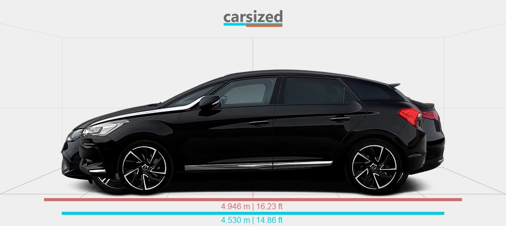 Dimensions: DS 5 2015-2018 vs. Mercedes-Benz EQE 2022-present