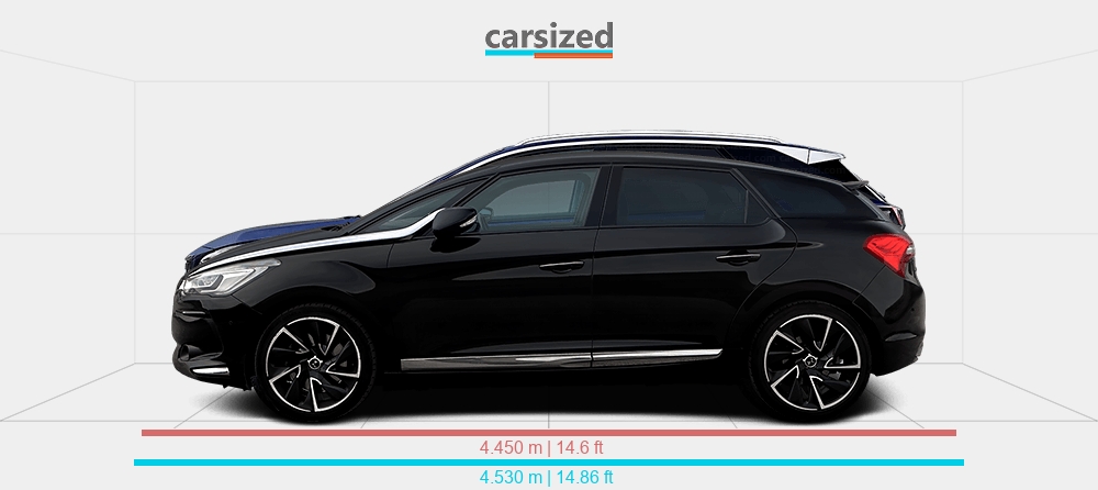 Dimensions: DS 5 2015-2018 vs. Peugeot 3008 2016-2020