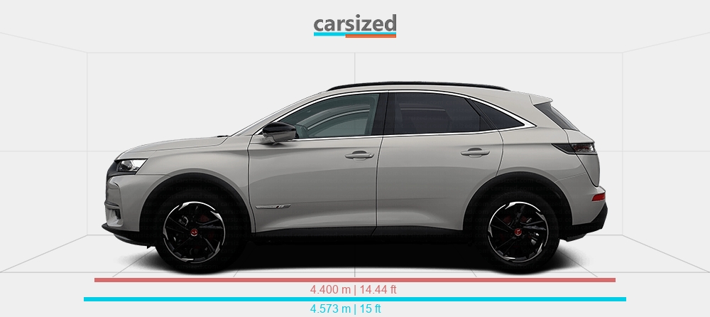 Dimensions: DS 7 Crossback 2017-2022 vs. DS 4 2021-present