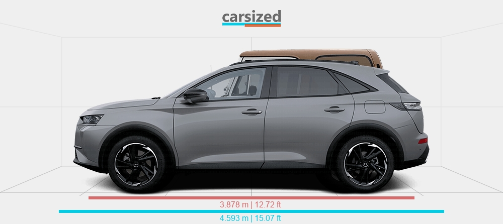 Dimensions: DS 7 Crossback 2022-present vs. Jeep Wrangler 1986-1996
