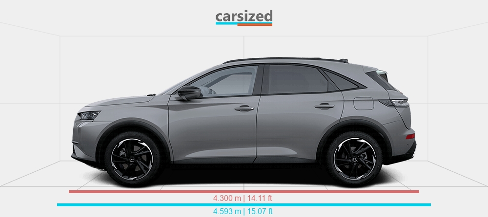 Dimensions: DS 7 Crossback 2022-present vs. Kia EV3 2024-present