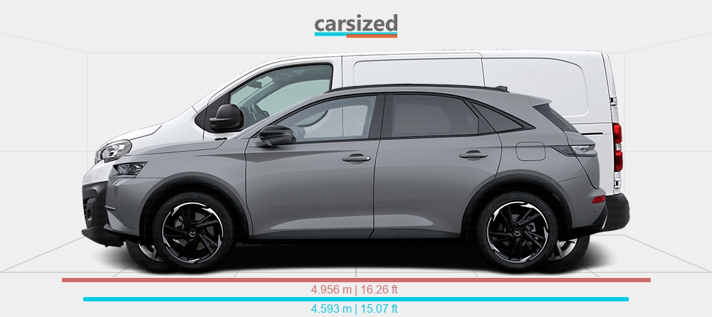 Dimensions: DS 7 Crossback 2022-present vs. Peugeot Expert 2016-present