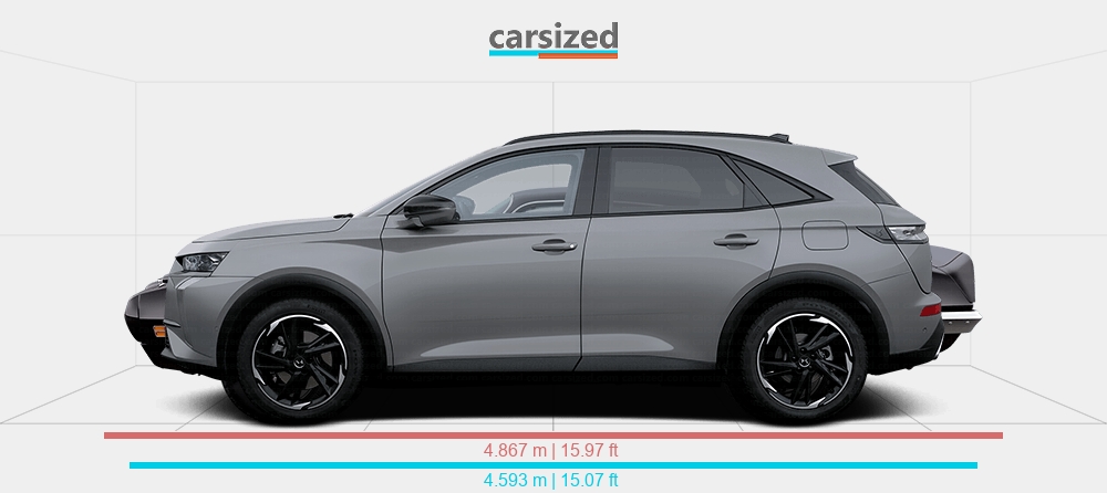 Dimensions: DS 7 Crossback 2022-present vs. Pontiac Firebird 1970-1973