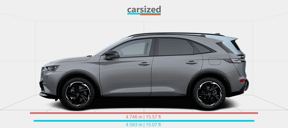 Dimensions: DS 7 Crossback 2022-present vs. Renault Espace 2025-present