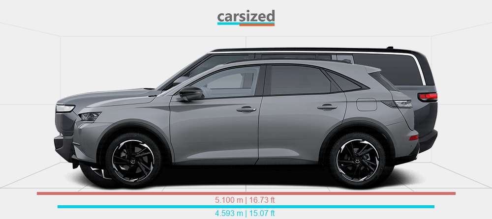 Dimensions: DS 7 Crossback 2022-present vs. Rivian R1S 2022-present