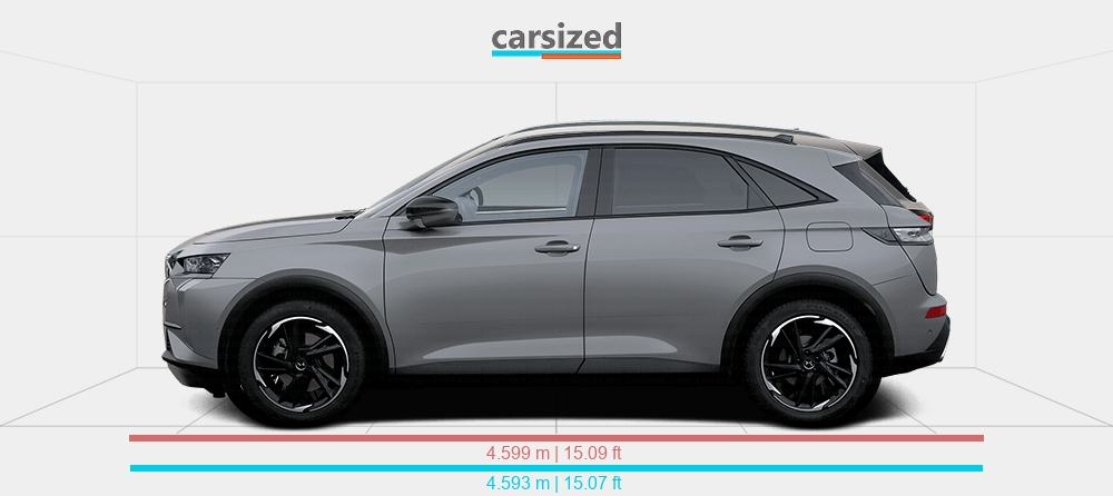 Dimensions: DS 7 Crossback 2022-present vs. TOGG T10X 2022-present