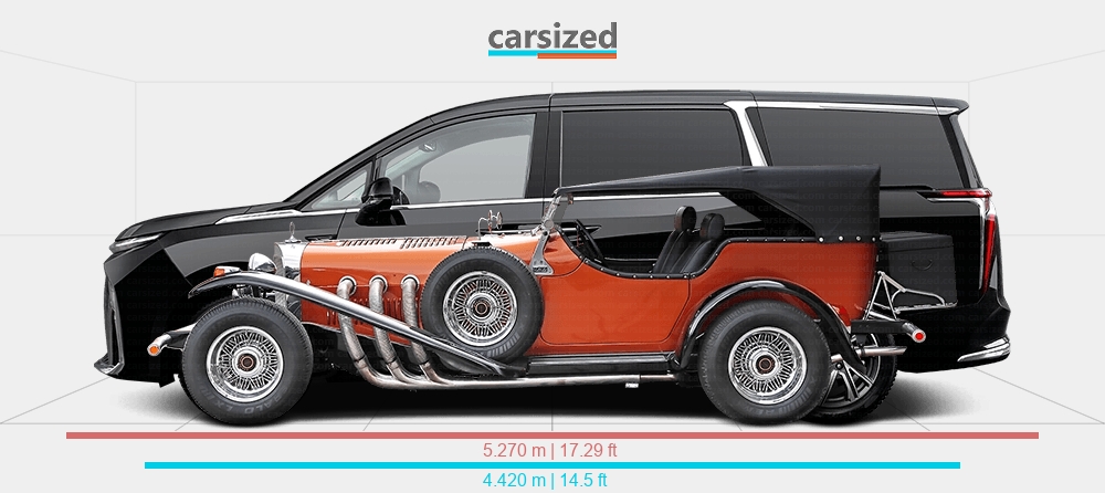 Dimensions: Excalibur Series II 1969-1971 vs. Maxus Mifa 9 2021-present