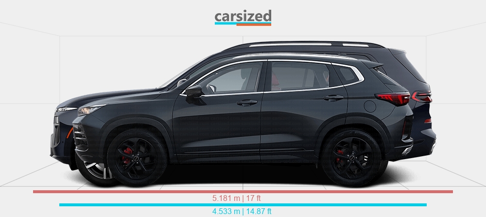 Dimensions: Exeed LX 2019-present vs. BMW X7 2022-present