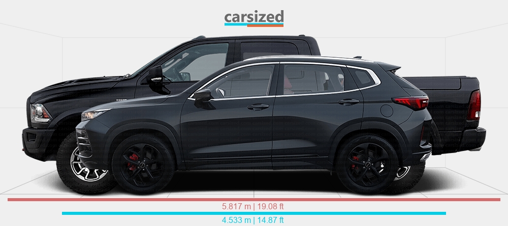 Dimensions: Exeed LX 2019-present vs. Dodge Ram 2010-2019