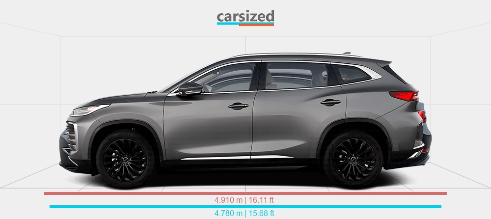 Dimensions: Exeed TXL 2021-present vs. Lexus ES 2015-2018