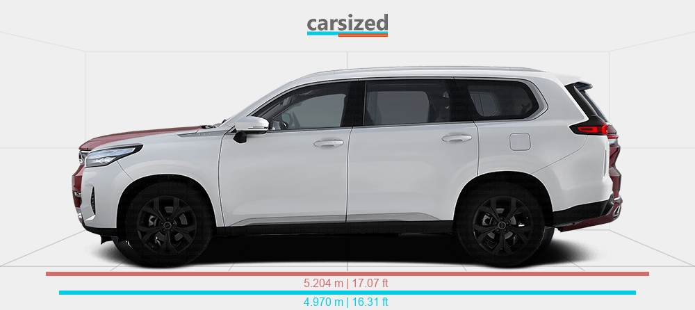 Dimensions: Exeed VX 2019-present vs. Jeep Grand Cherokee 2021-present