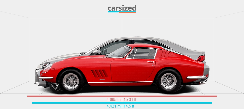Dimensions: Ferrari 275 1966-1968 vs. Lexus IS 2013-2020