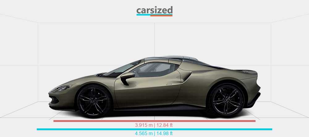 Dimensions: Ferrari 296 2021-present vs. Mazda MX-5 2015-2023