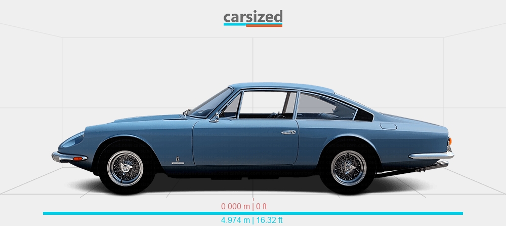Dimensions: Ferrari 365 1967-1971 vs.