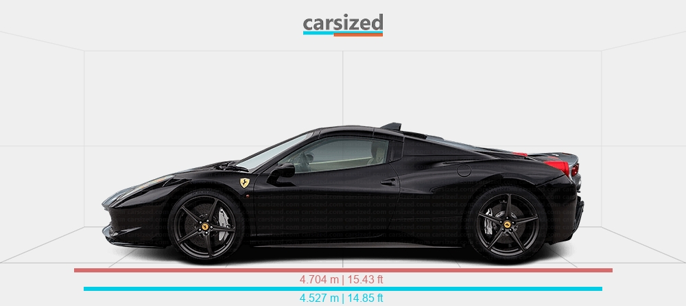 Dimensions: Ferrari 458 2009-2016 vs. Ferrari SF90 2019-present