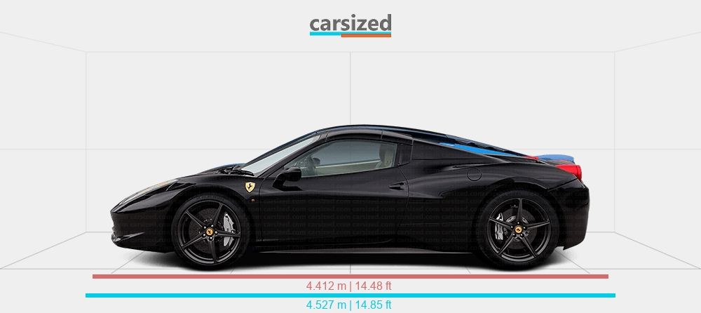 Dimensions: Ferrari 458 2009-2016 vs. Lotus Emira 2022-present