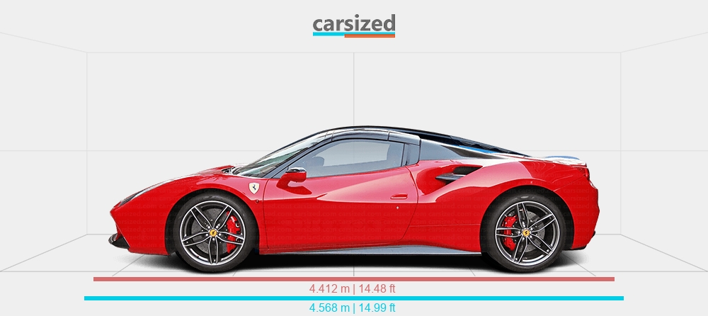 Dimensions: Ferrari 488 2015-2019 vs. Lotus Emira 2022-present