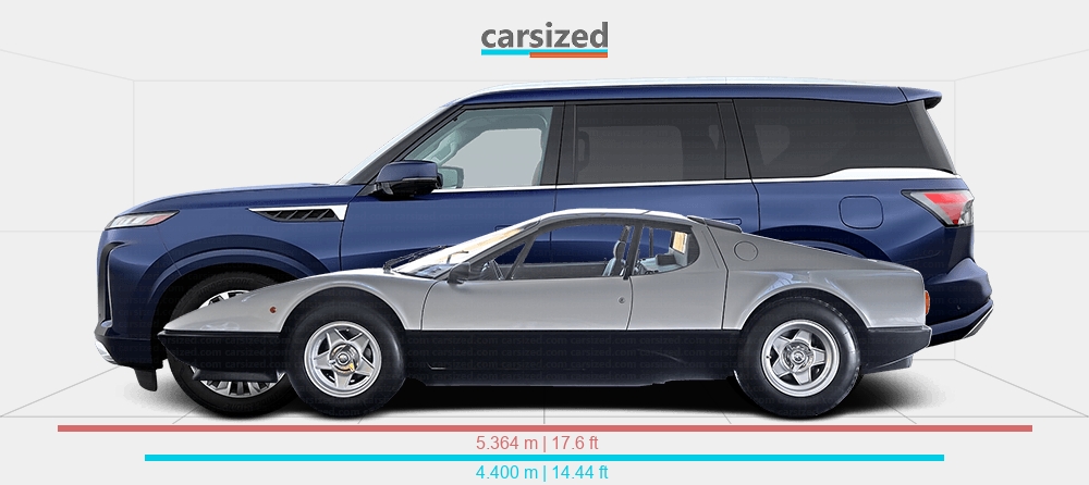 Dimensions: Ferrari 512 BB 1973-1984 vs. INFINITI QX80 2024-present