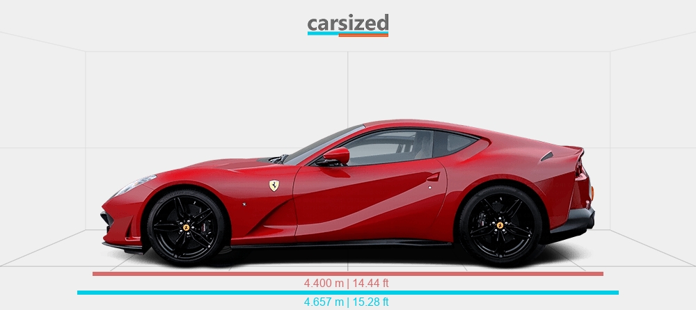 Dimensions: Ferrari 812 Superfast 2017-2023 vs. Ferrari 512 BB 1973-1984