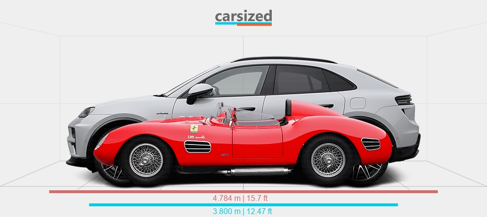 Dimensions: Ferrari Dino 196S 1958-1958 vs. Porsche Macan 2024-present