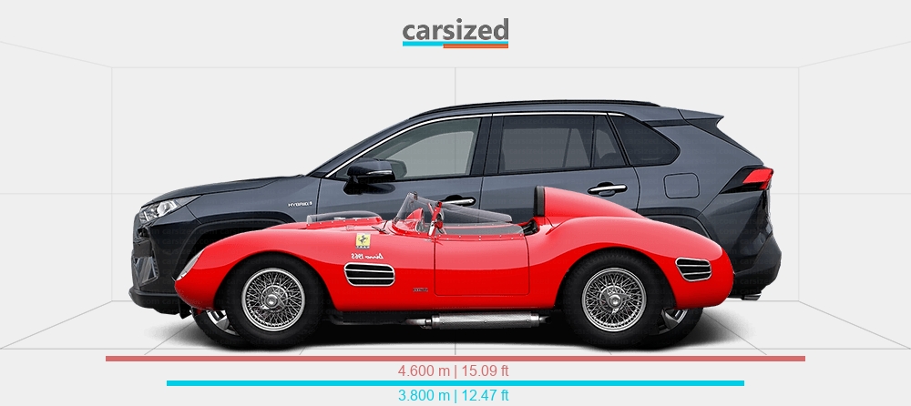 Dimensions: Ferrari Dino 196S 1958-1958 vs. Toyota RAV4 2019-present