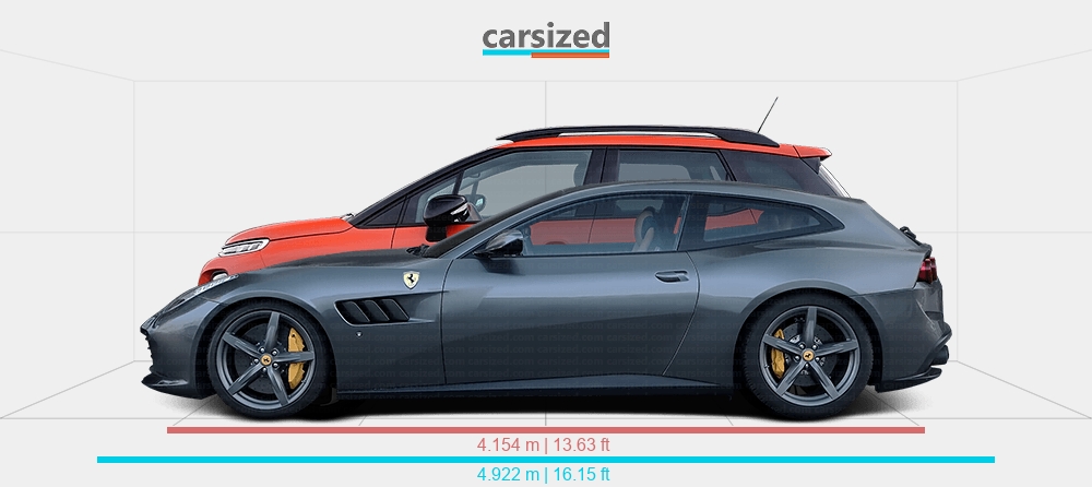 Dimensions: Ferrari GTC4Lusso 2016-2020 vs. Citroën C3 Aircross 2017-2021