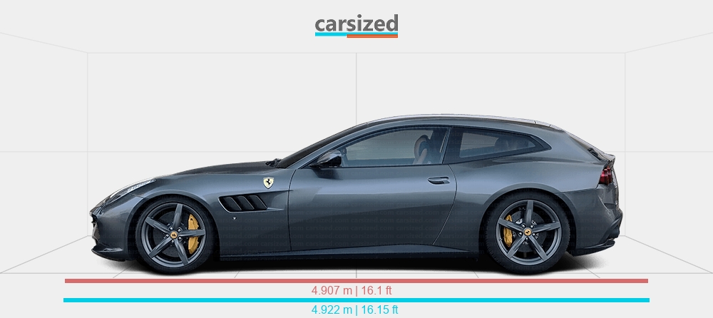 Dimensions: Ferrari GTC4Lusso 2016-2020 vs. Ferrari FF 2011-2016