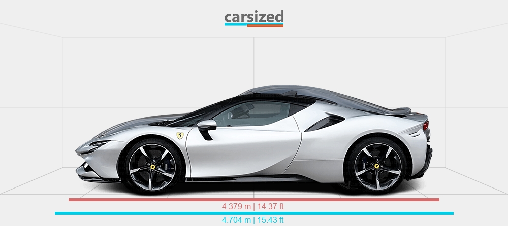 Dimensions: Ferrari SF90 2019-present vs. Toyota Supra 2019-present