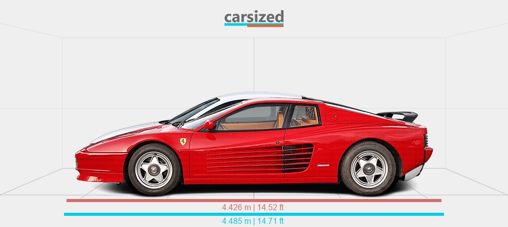 Dimensions: Ferrari Testarossa 1985-1991 vs. Audi R8 2015-2018