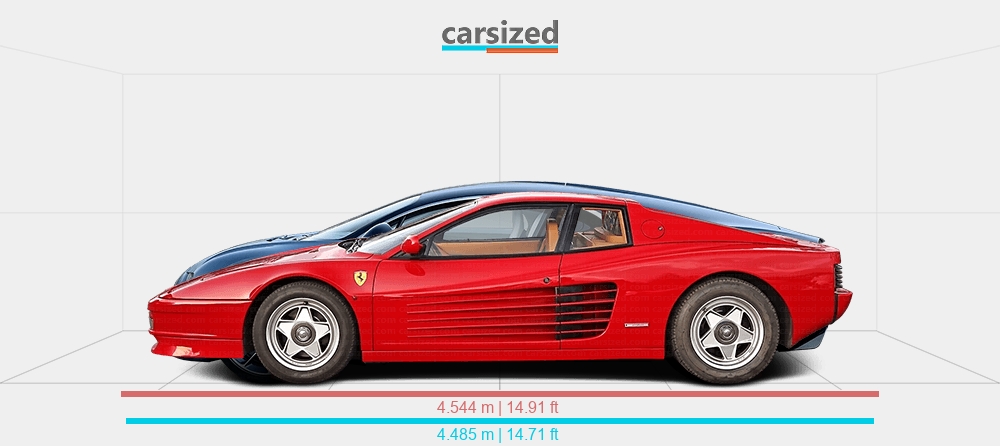 Dimensions: Ferrari Testarossa 1985-1991 vs. Bugatti Chiron 2016-2022