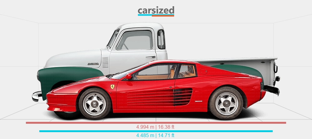 Dimensions: Ferrari Testarossa 1985-1991 vs. Chevrolet 3100 1947-1949