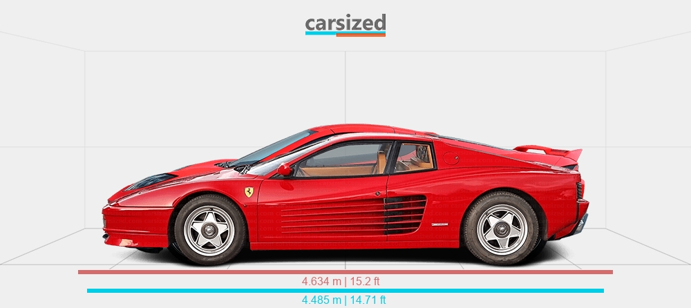 Dimensions: Ferrari Testarossa 1985-1991 vs. Chevrolet Corvette 2020 ...