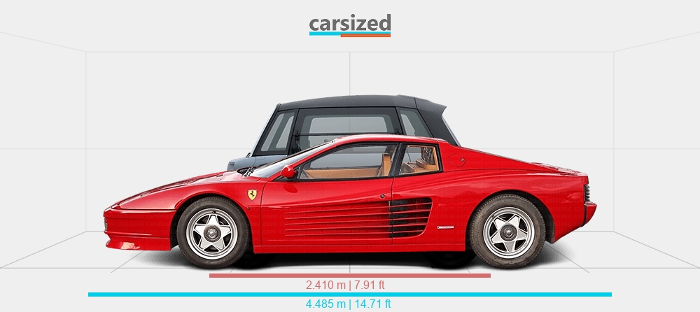 Dimensions: Ferrari Testarossa 1985-1991 vs. Citroën Ami 2020-present