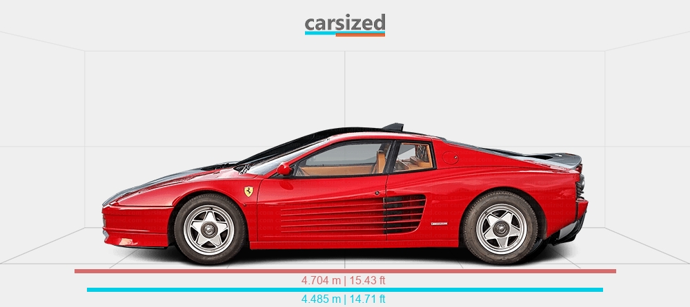 Dimensions: Ferrari Testarossa 1985-1991 vs. Ferrari SF90 2019-present