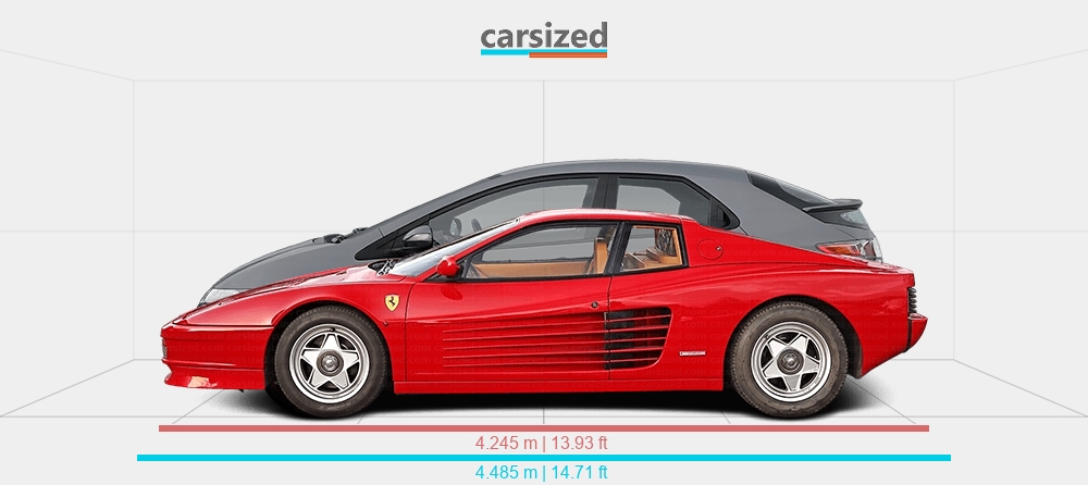 Dimensions: Ferrari Testarossa 1985-1991 vs. Honda Civic 2005-2008