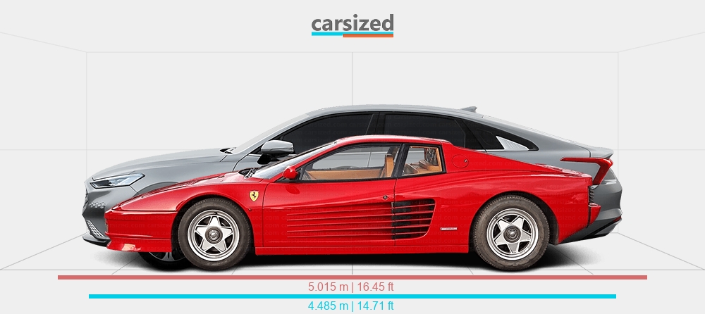 Dimensions: Ferrari Testarossa 1985-1991 vs. Kia K8 2021-present