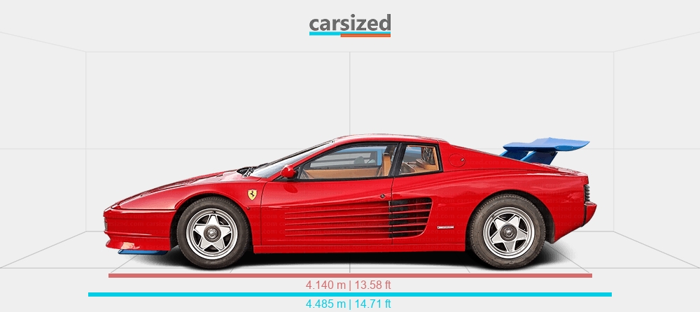 Dimensions: Ferrari Testarossa 1985-1991 vs. Lamborghini Countach 1978-1985