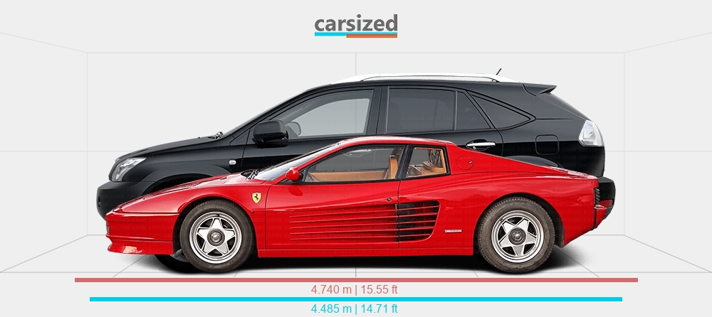 Dimensions: Ferrari Testarossa 1985-1991 vs. Lexus RX 2003-2009