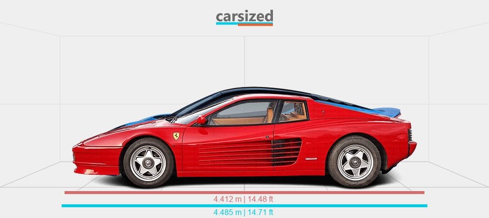 Dimensions: Ferrari Testarossa 1985-1991 vs. Lotus Emira 2022-present
