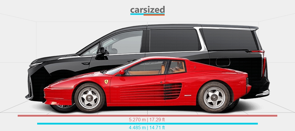 Dimensions: Ferrari Testarossa 1985-1991 vs. Maxus Mifa 9 2021-present