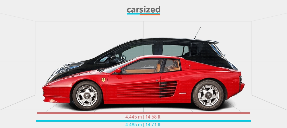 Dimensions: Ferrari Testarossa 1985-1991 vs. Nissan Leaf 2010-2017