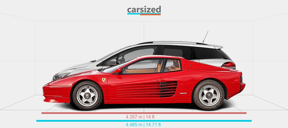 Dimensions: Ferrari Testarossa 1985-1991 vs. Renault Clio 2012-2016