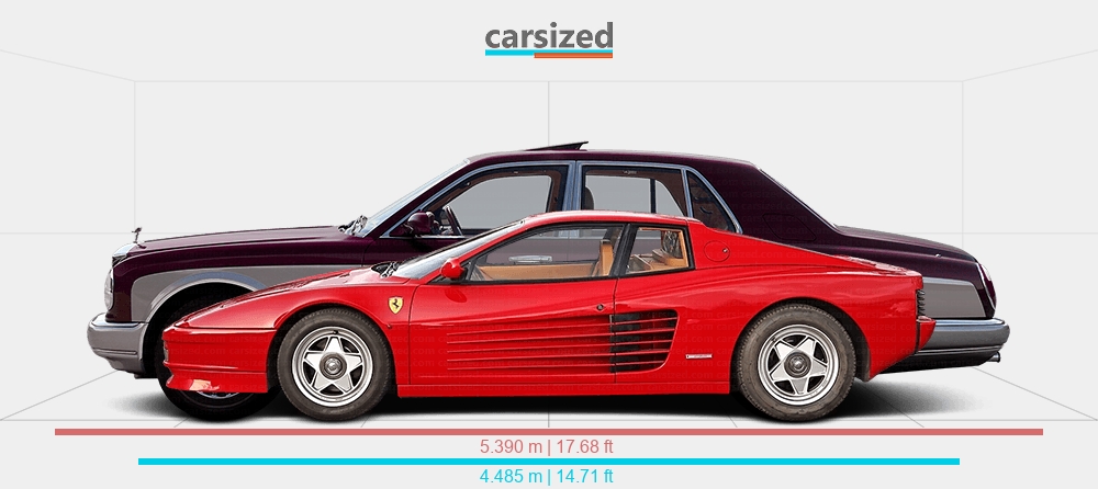 Dimensions: Ferrari Testarossa 1985-1991 vs. Rolls-Royce Silver Seraph ...