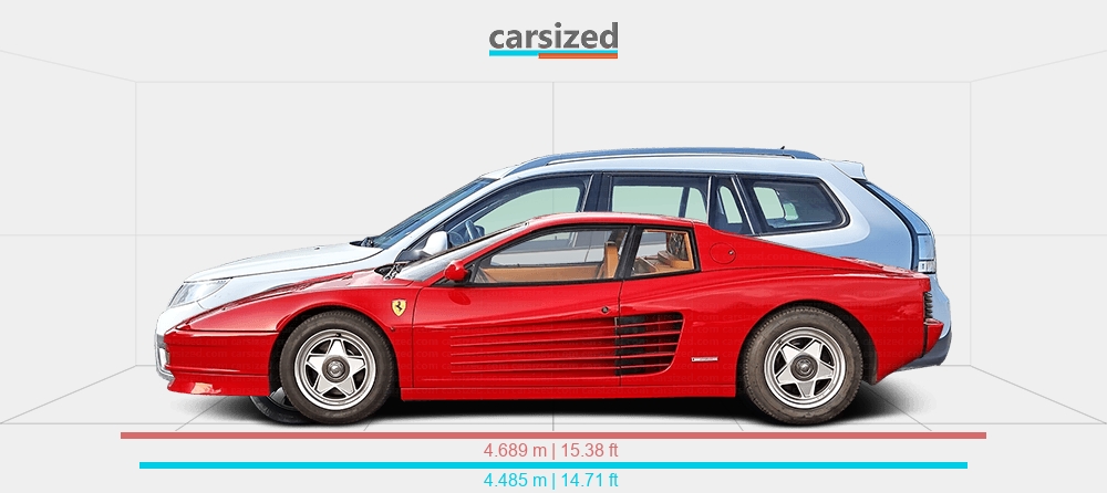Dimensions: Ferrari Testarossa 1985-1991 vs. Saab 9-3 2002-2014