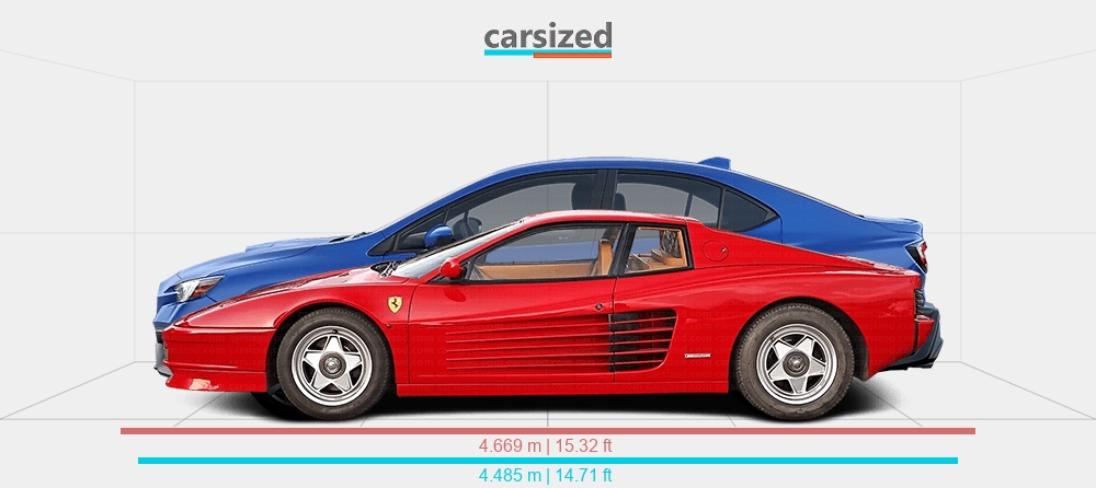 Dimensions: Ferrari Testarossa 1985-1991 vs. Subaru WRX 2021-present