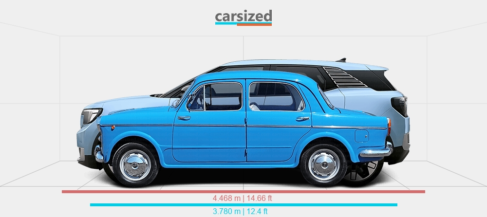Dimensions: FIAT 1100 1961-1962 vs. Ford Explorer EV 2024-present