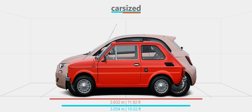Dimensions: FIAT 126 1972-1976 vs. FIAT 500 2020-present