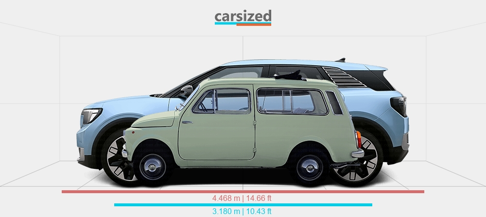 Dimensions: FIAT 500 1960-1965 vs. Ford Explorer EV 2024-present