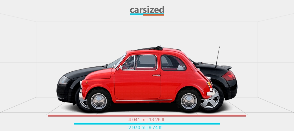 Dimensions: FIAT 500 1972-1975 vs. Audi TT 1998-2006
