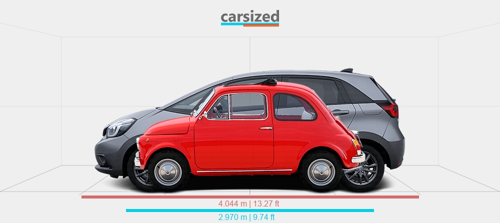 Dimensions: FIAT 500 1972-1975 vs. Honda Jazz/Fit 2020-present